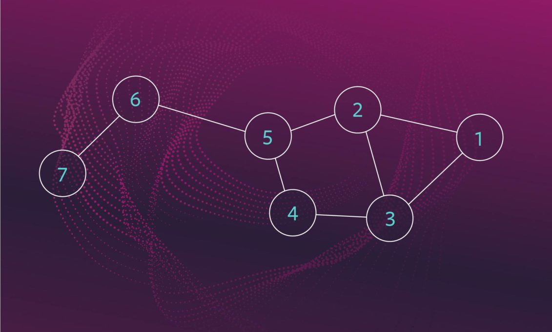 Facebook Ai Rend Pytorch Biggraph Open Source