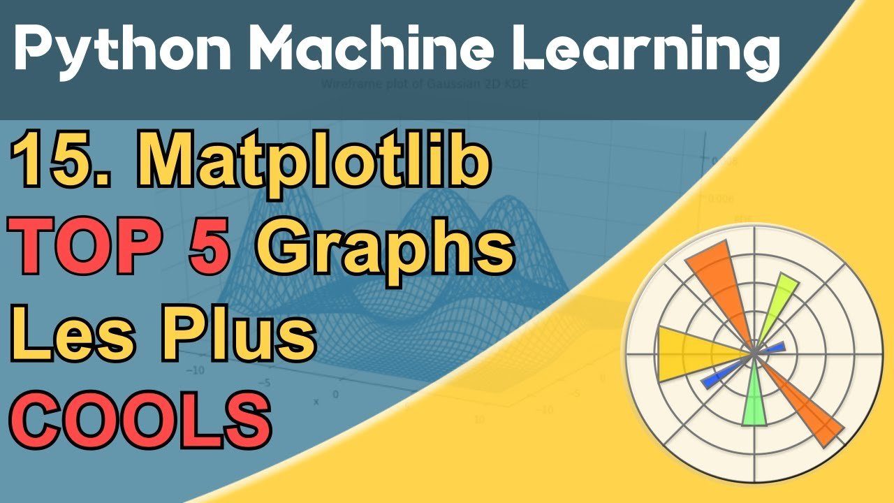 Formation Python – Machine Learning 15/30 : Matplotlib, les 5 graphiques les plus cool - ActuIA