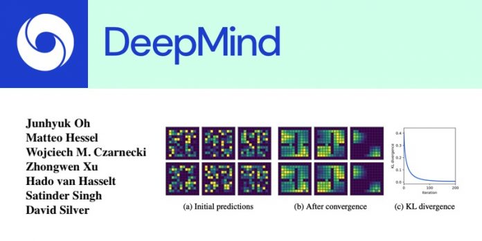 DeepMind présente une solution de génération automatique d’algorithmes d’apprentissage par ...
